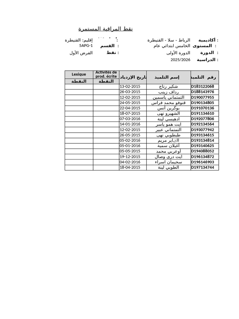 Export notesCC 5APG-1 0012 | PDF