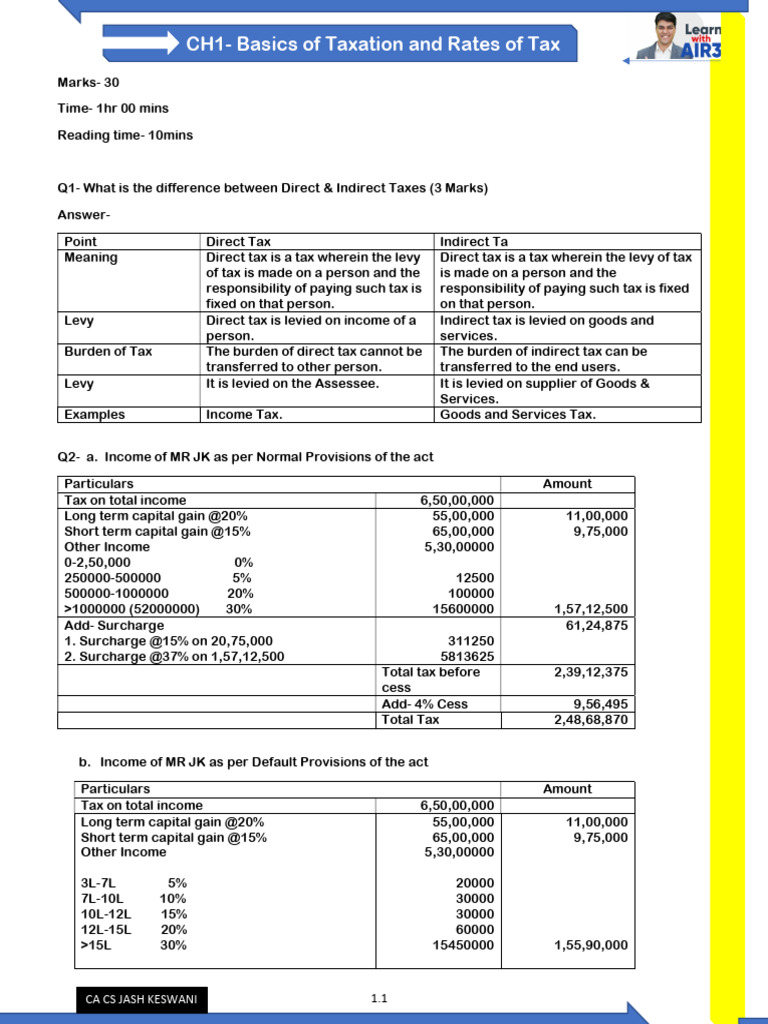 Taxation Basics: Direct vs Indirect Taxes | PDF | Taxes | Direct Tax