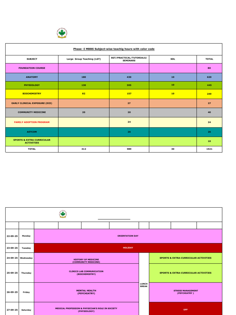 MBBS Phase-I Time Table 2025 - GMC Anantnag | PDF | Medical School ...