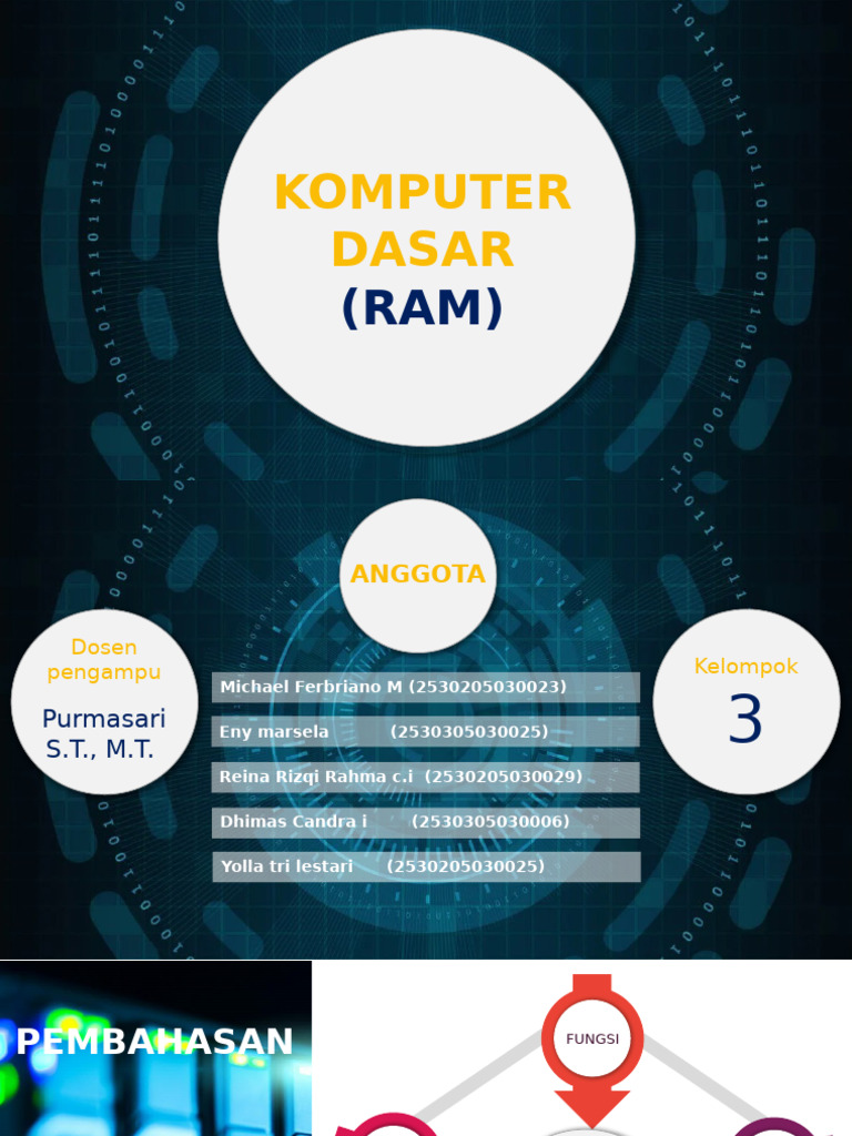 Ppt Komputer Dasar Edited | PDF
