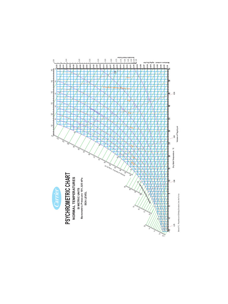 Personal - Httpshello - Iitk.ac - Inmanageche251sem12526resourcesfelder Carrier ...