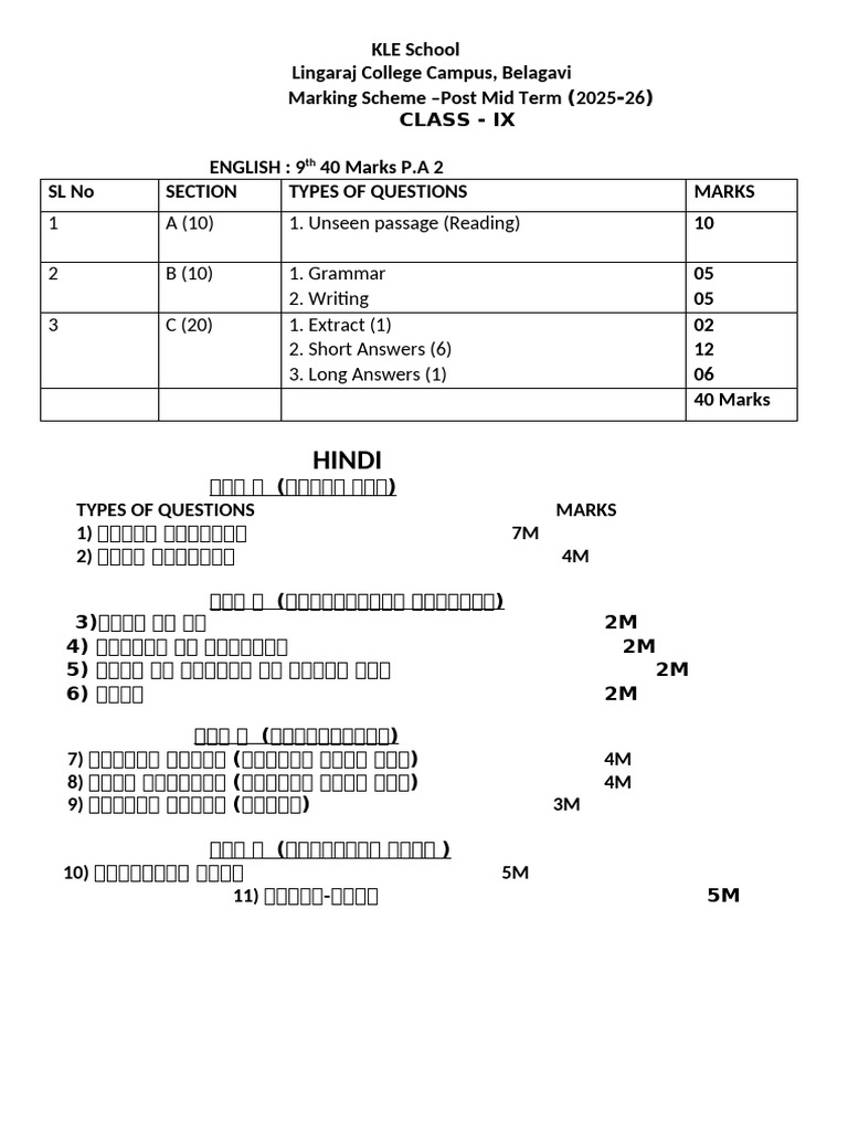 Post Mid Term Exam Marking Scheme CLASS IX (2025-26) | PDF