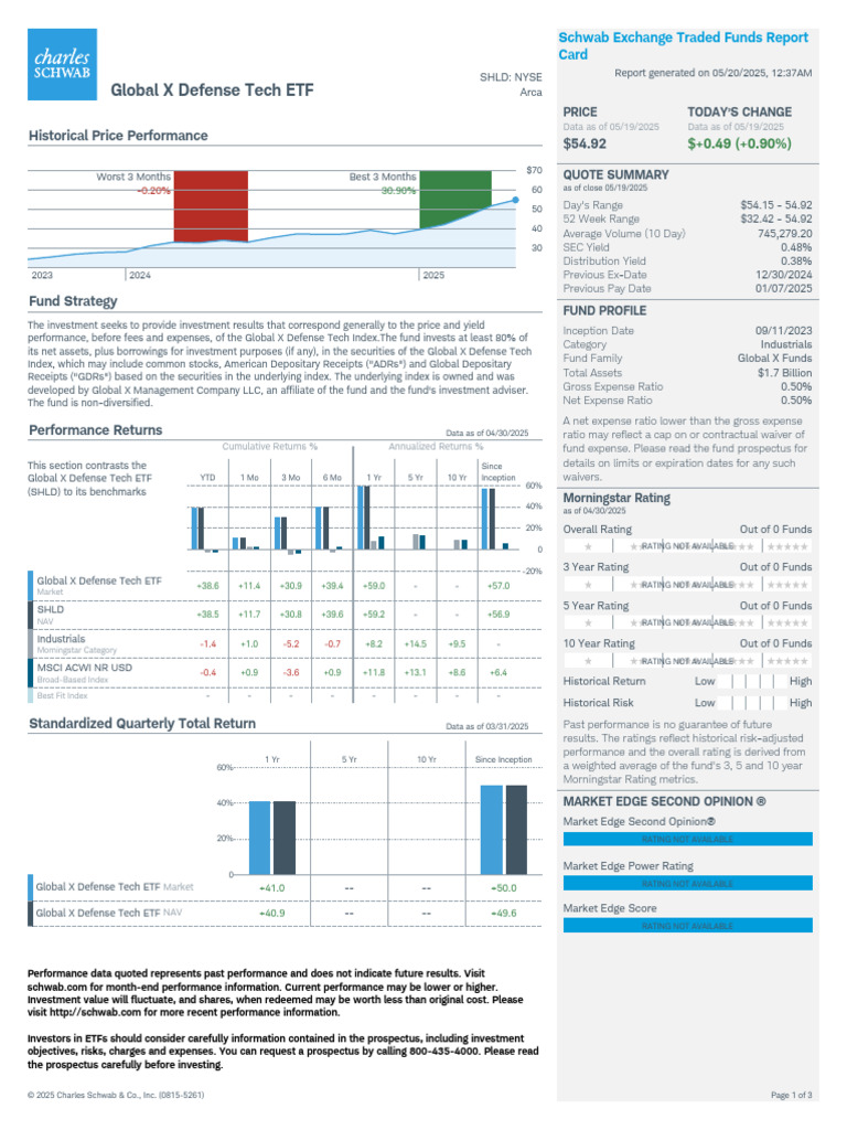 Global X Defense Tech ETF Overview | PDF | Exchange Traded Fund | Investing