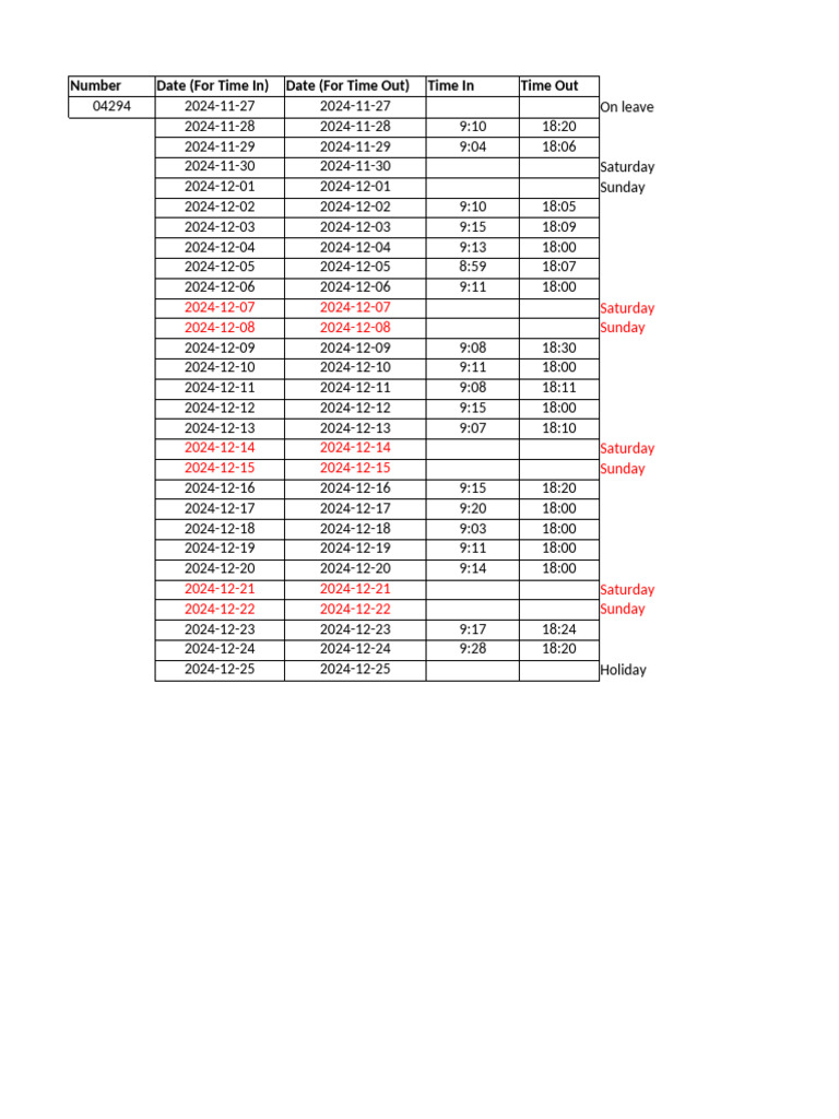 Attendance Format | PDF