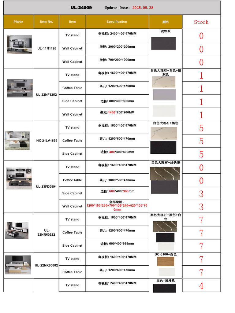 Stock: Photo Item No. Item Specification | PDF