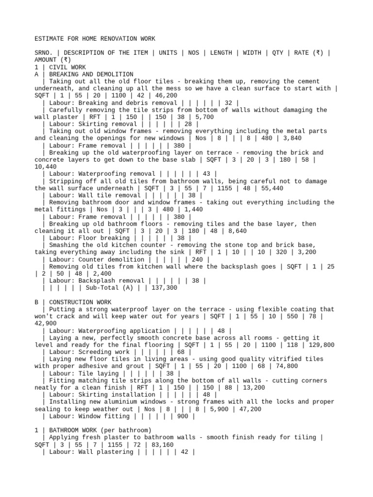 Deepseek Excel 20251103 d0cb52 | PDF | Countertop | Sink