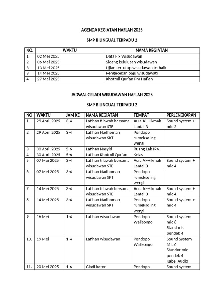 Agenda Haflah SMP Bilingual 2025 | PDF