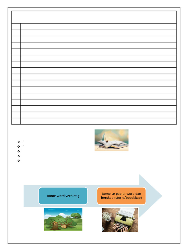 Palimpses - Gedig, Verduideliking en Vrae | PDF