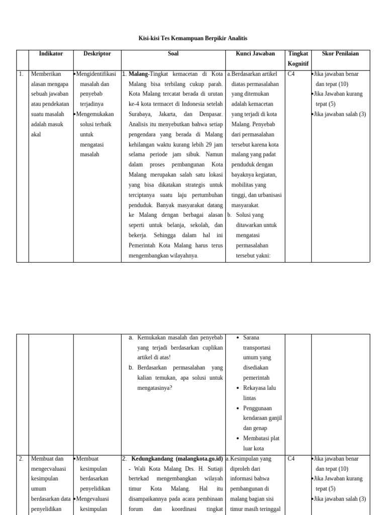 Kisi-kisi Tes Kemampuan Berpikir Analitis | PDF