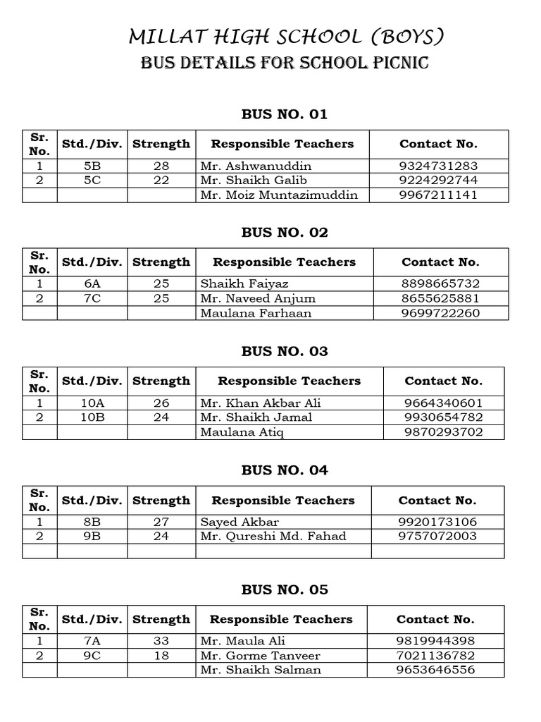 Millat High School Picnic Bus Details | PDF