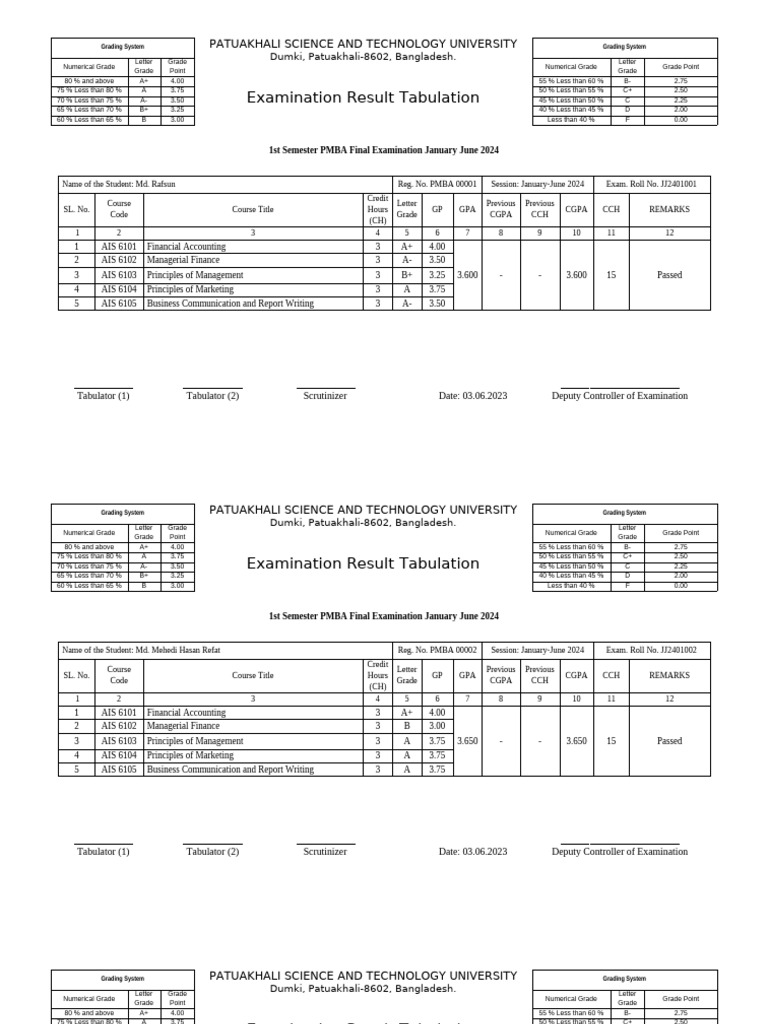 AIS 1st Semester Tabulation Sheet | PDF | Evaluation Methods | Higher ...