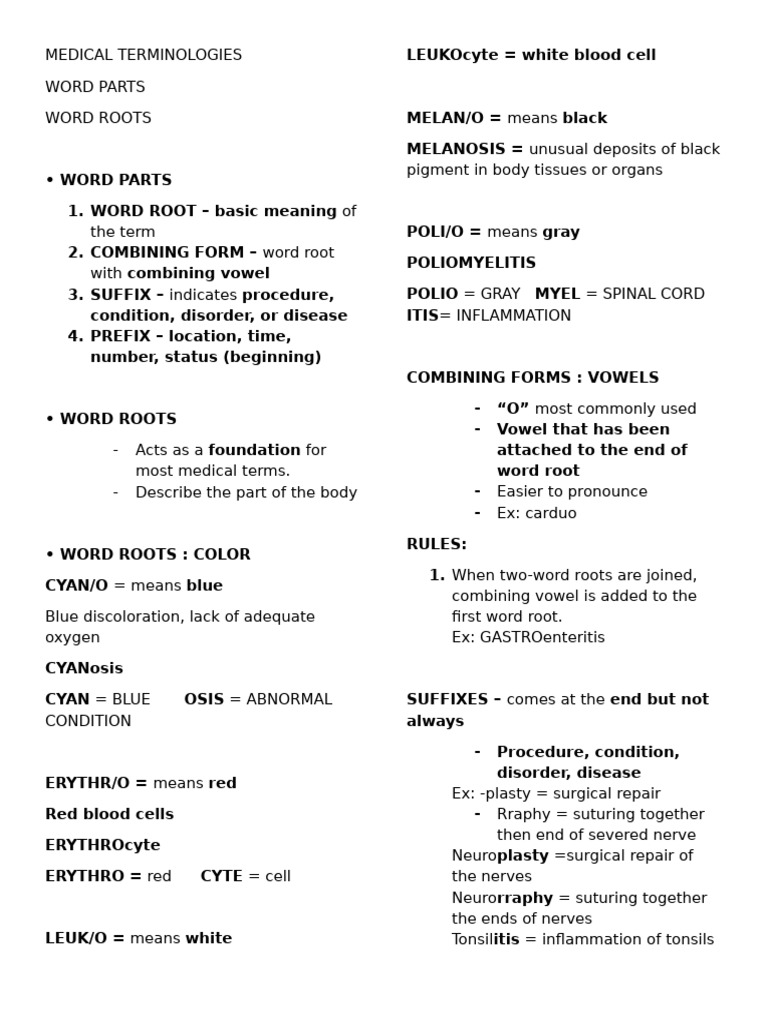 Hap 1 Medical Terms | PDF | Kidney | Gastrointestinal Tract