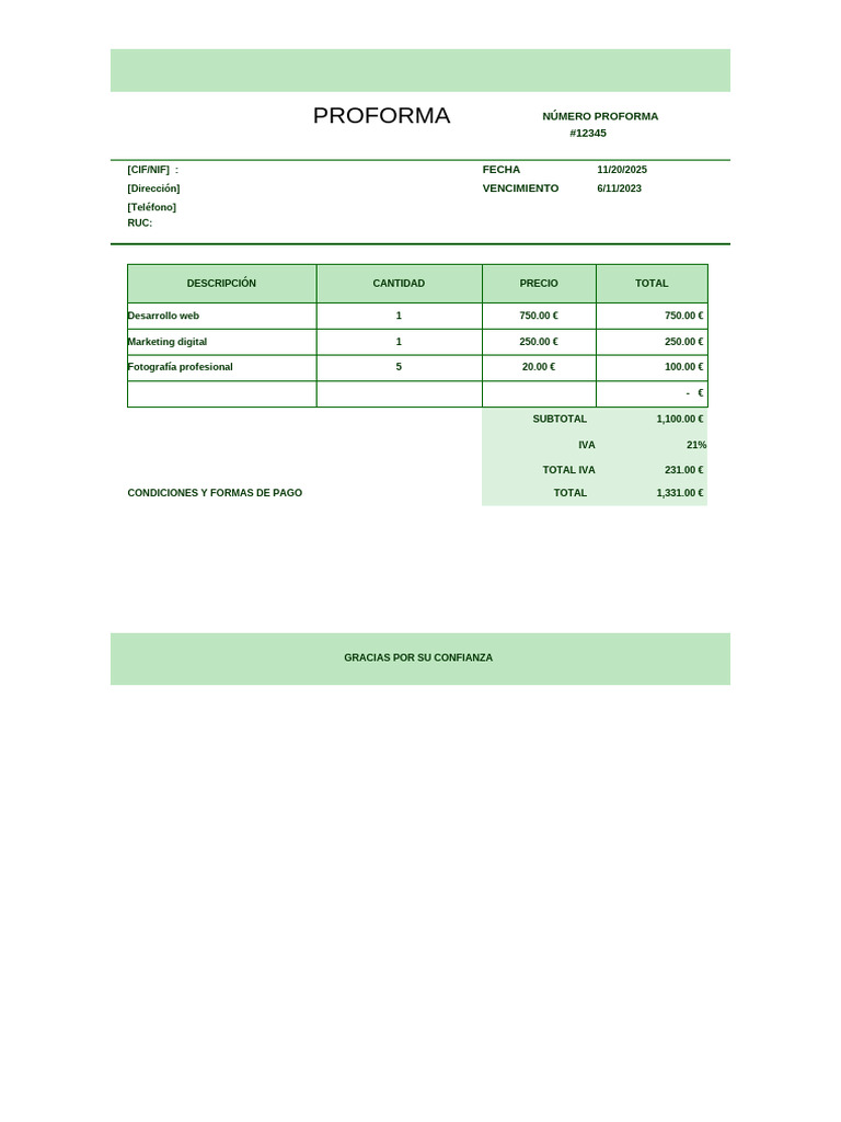 Proforma de Servicios Digitales 2025 | PDF