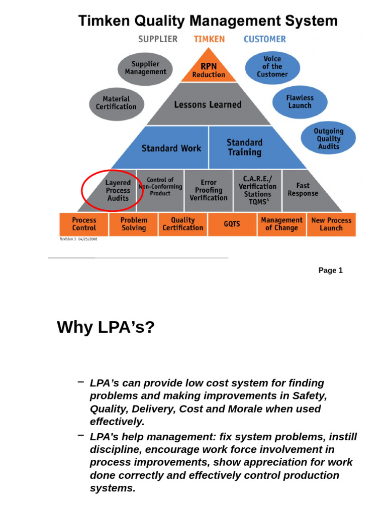 LPA - Layer Process Audit Guidelines | PDF | Audit | Regulatory Compliance