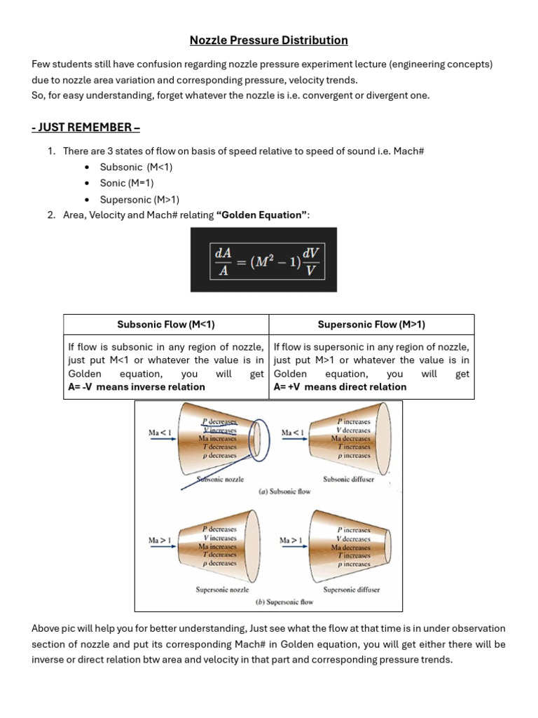 Nozzle Pressure Distribution | PDF