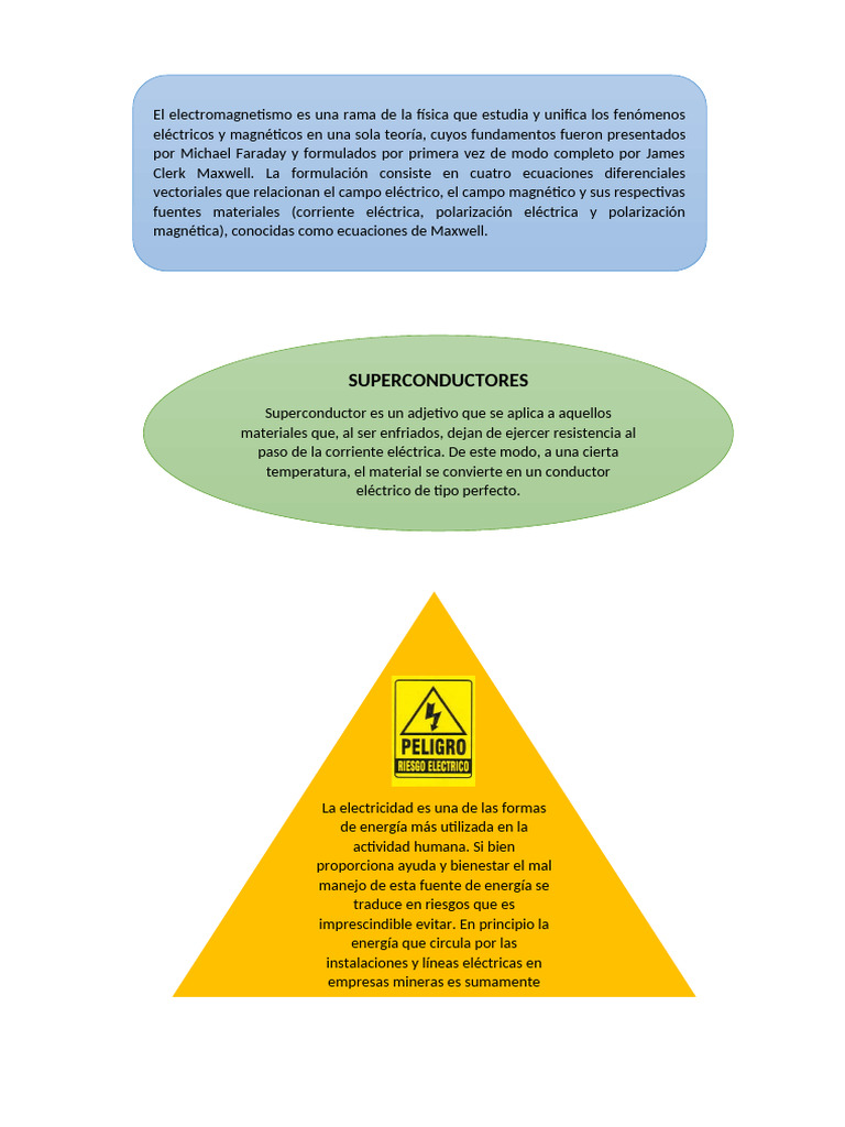 Tarea Electromagnetismo | PDF | Electricidad | Electromagnetismo