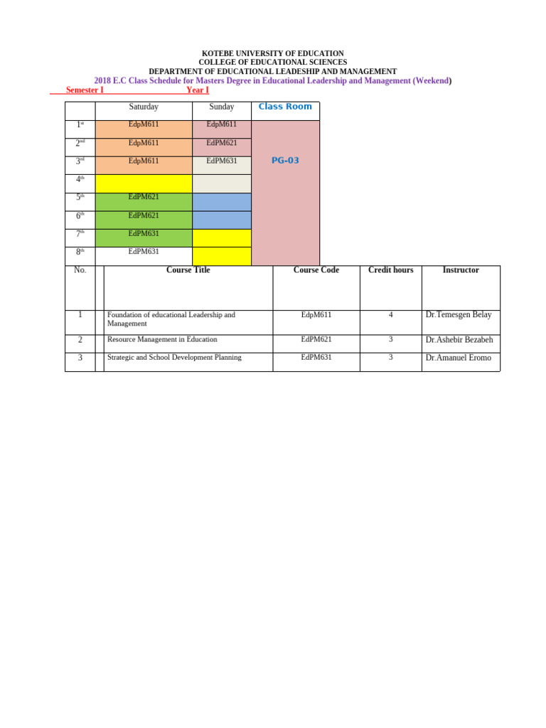 First Year MED in EdLM Weekend Class Schedule for 2018 1st Semester | PDF