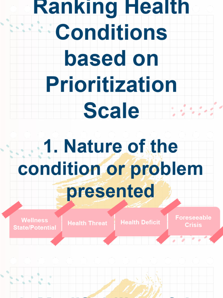 Ranking Prioritization of Health Conditions 250821 223018 | PDF