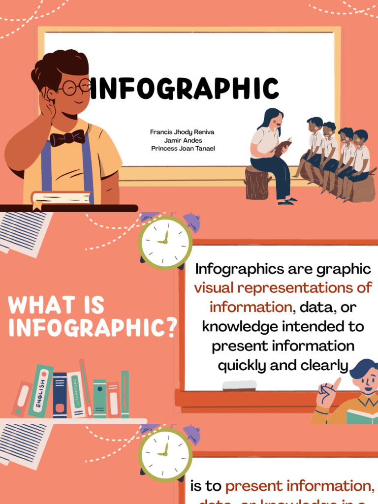 Orange and Cream Illustrative Learning English Presentation - 20250817 ...