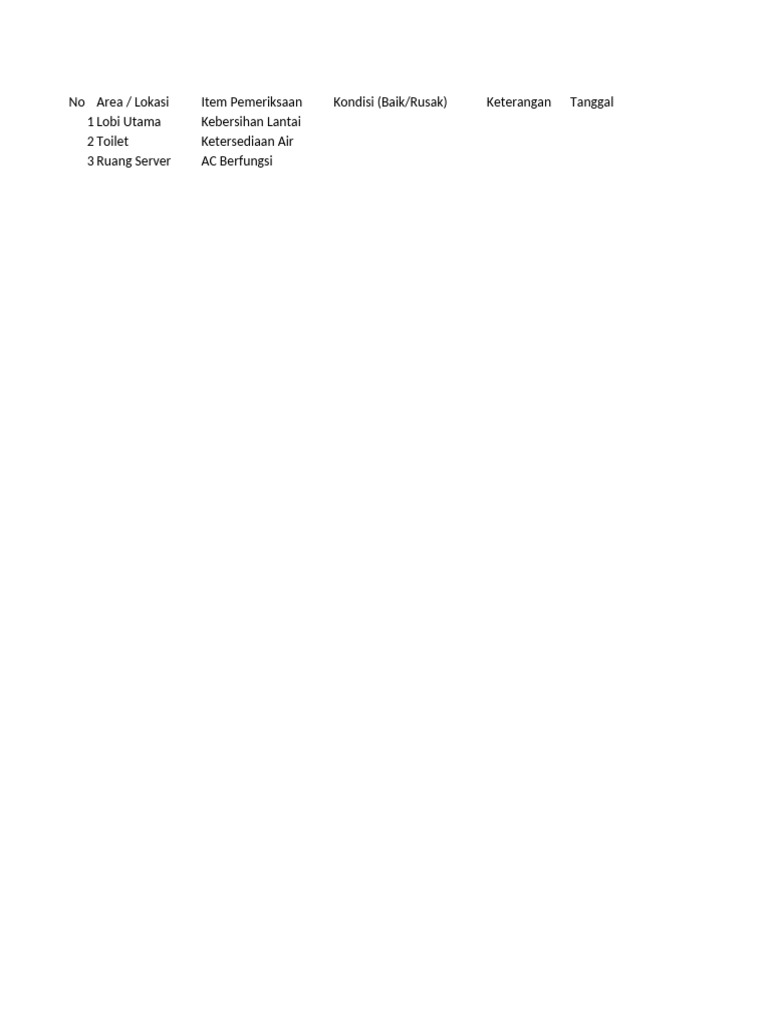 Form Ceklist Pemeliharaan Gedung | PDF