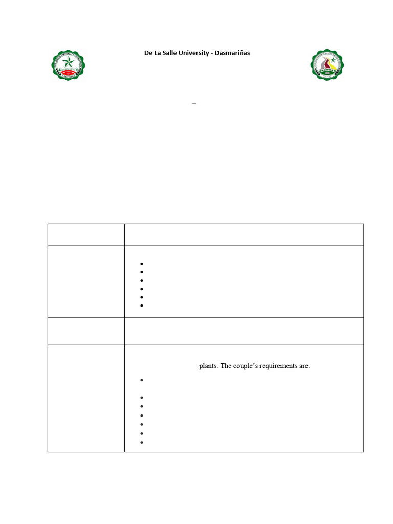 Landscape Design-Final Plate Summative | PDF | Landscape | Design