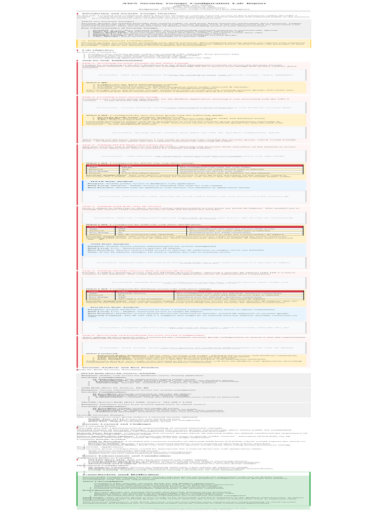 Security Groups Lab Report | PDF | Secure Shell | Security