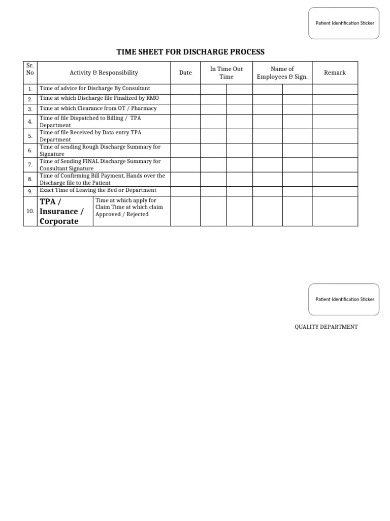 Discharge Process Time Sheet Template | PDF