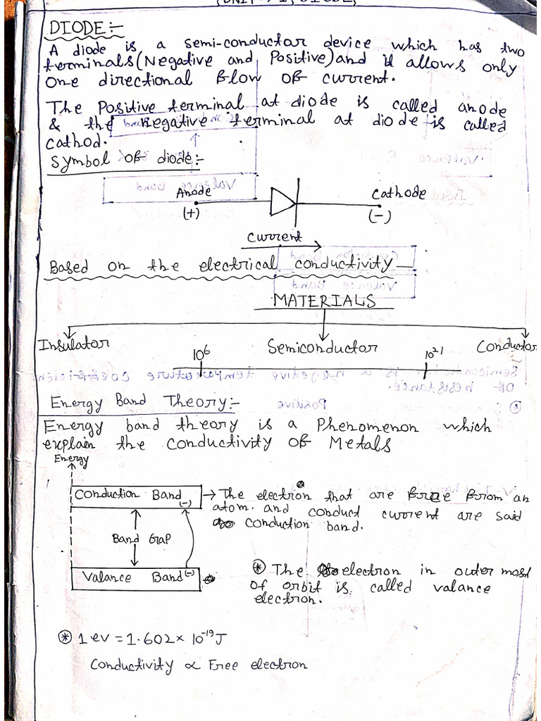 Electronics | PDF