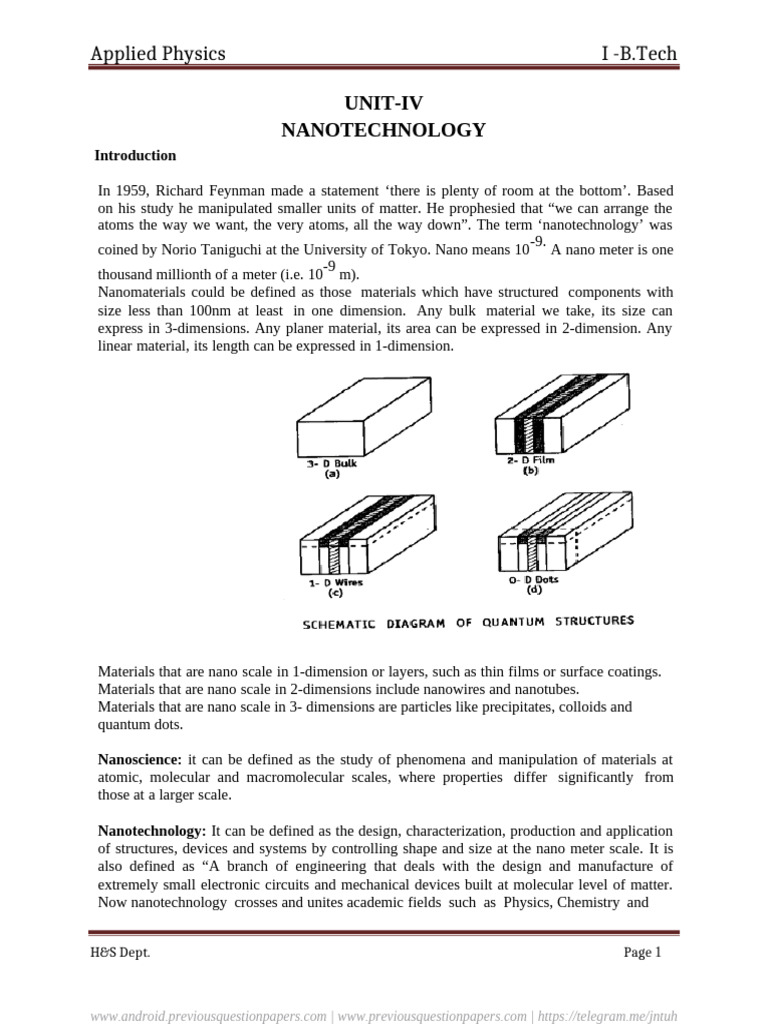 AP Unit 4 - Nanotechnology | PDF | Nanotechnology | Transmission Electron Microscopy