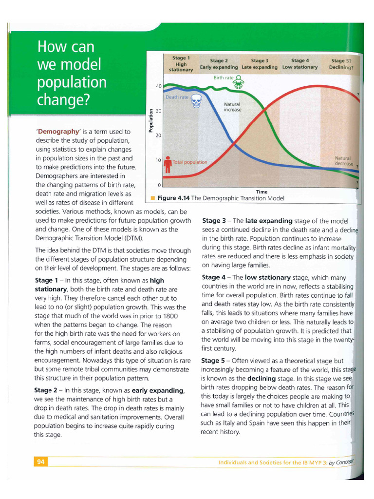 Population Growth Model | PDF