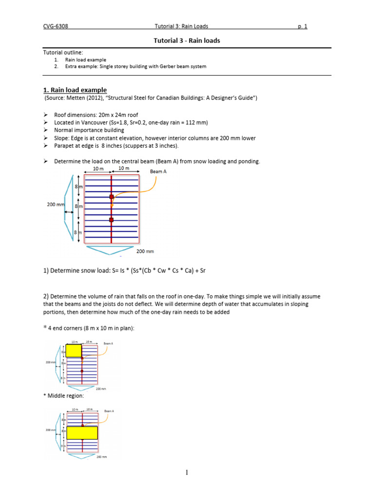 Rain Load Calculation Tutorial | PDF