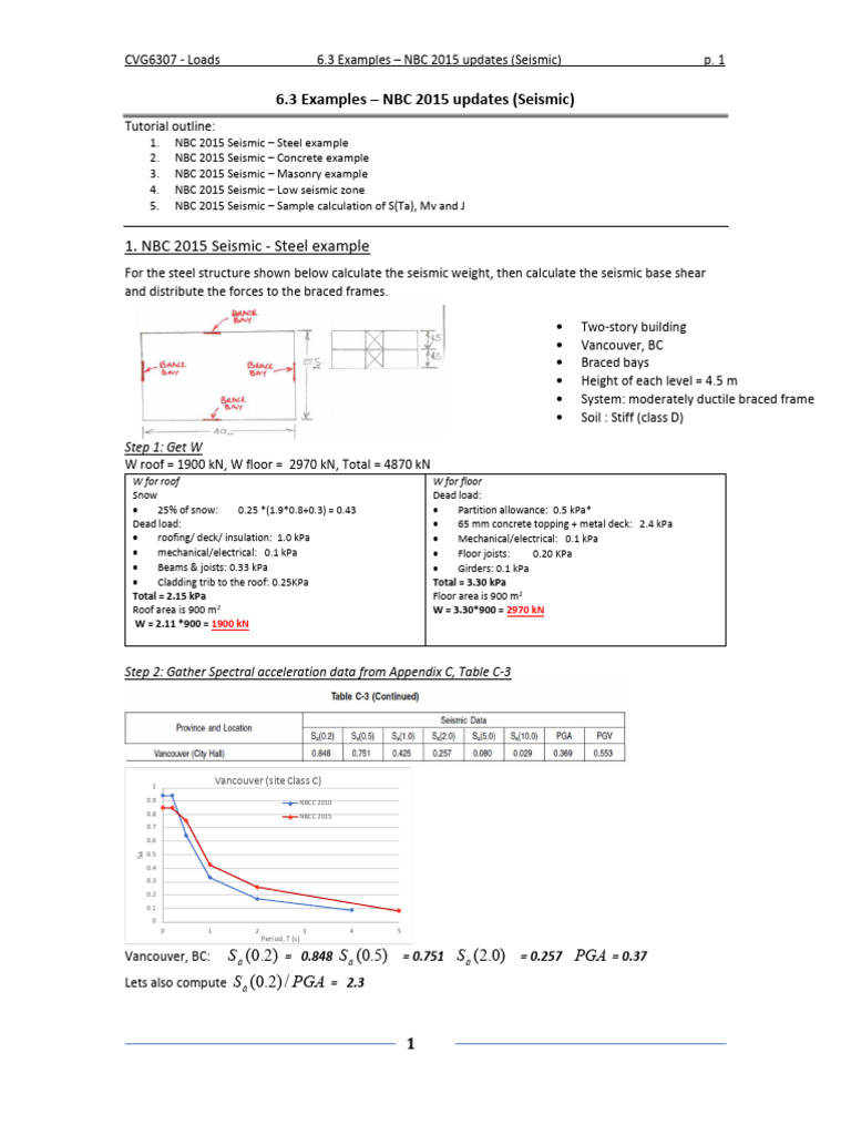 NBC 2015 Seismic Load Examples | PDF | Roof | Building Engineering