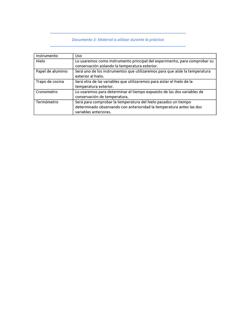 D3. Material A Utilizar | PDF