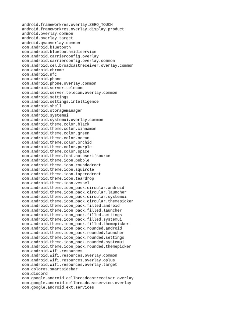 Whitelist App | PDF