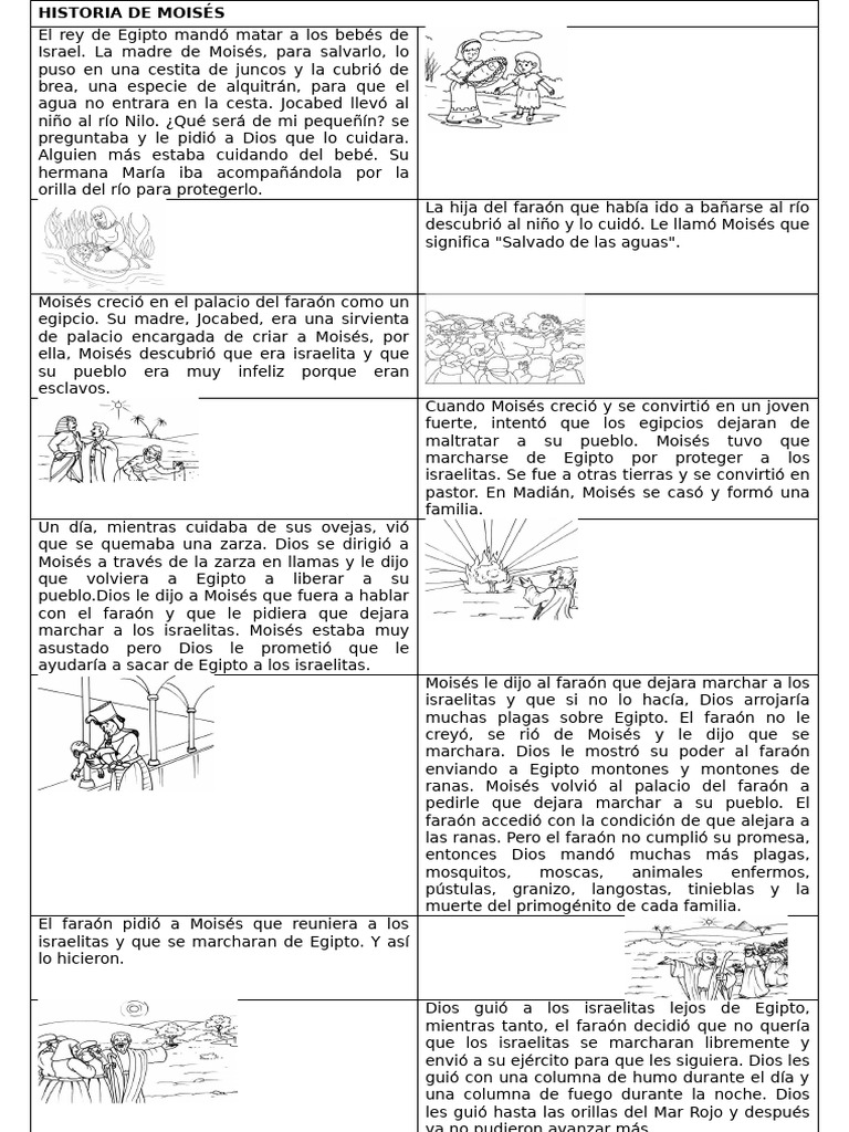 Historia de Moisés y los Mandamientos | PDF | Moisés | Tora