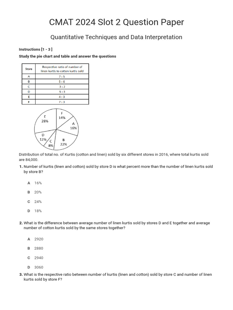 CMAT 2024 Slot 2 Question Paper: Quantitative Techniques and Data ...