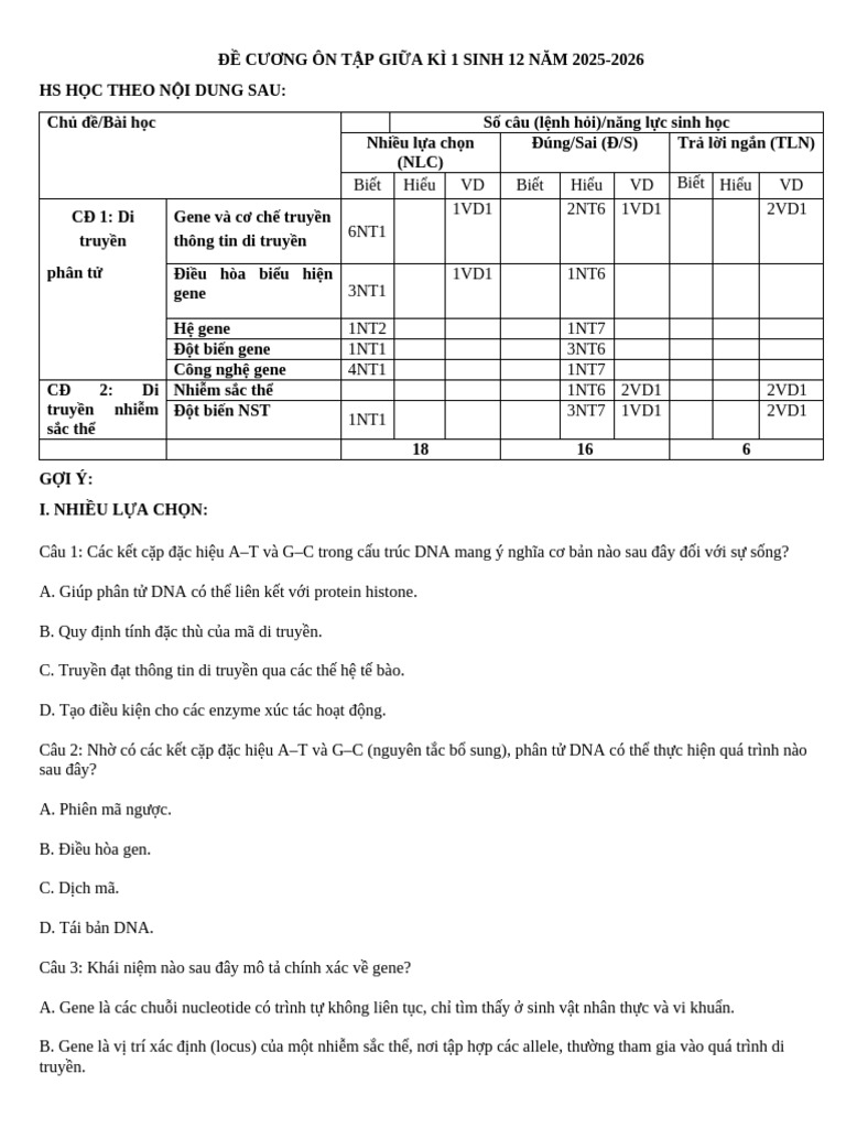 Hs12_đề Cương Sinh 12 Gk1 Năm 2025 - 2026 | PDF