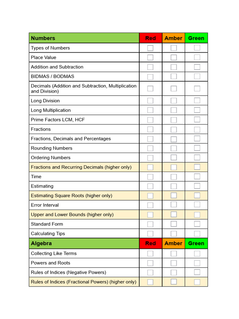 GCSE Maths Revision Guide | PDF | Quadratic Equation | Circle