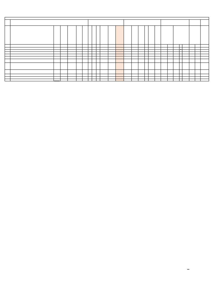 Sem 3 Combine | PDF | Surveying | Constitution