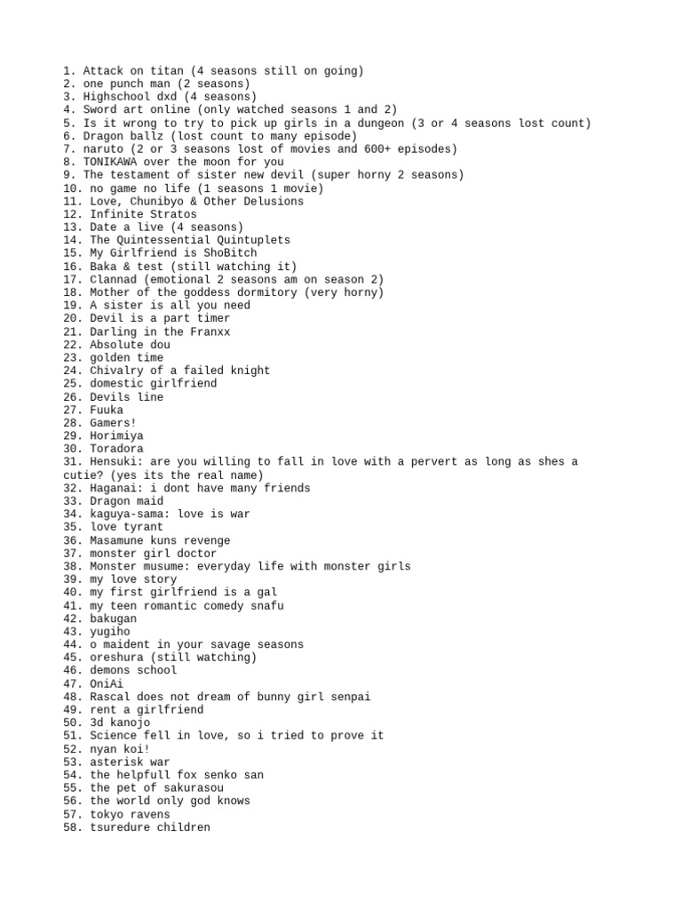 Anime List | PDF