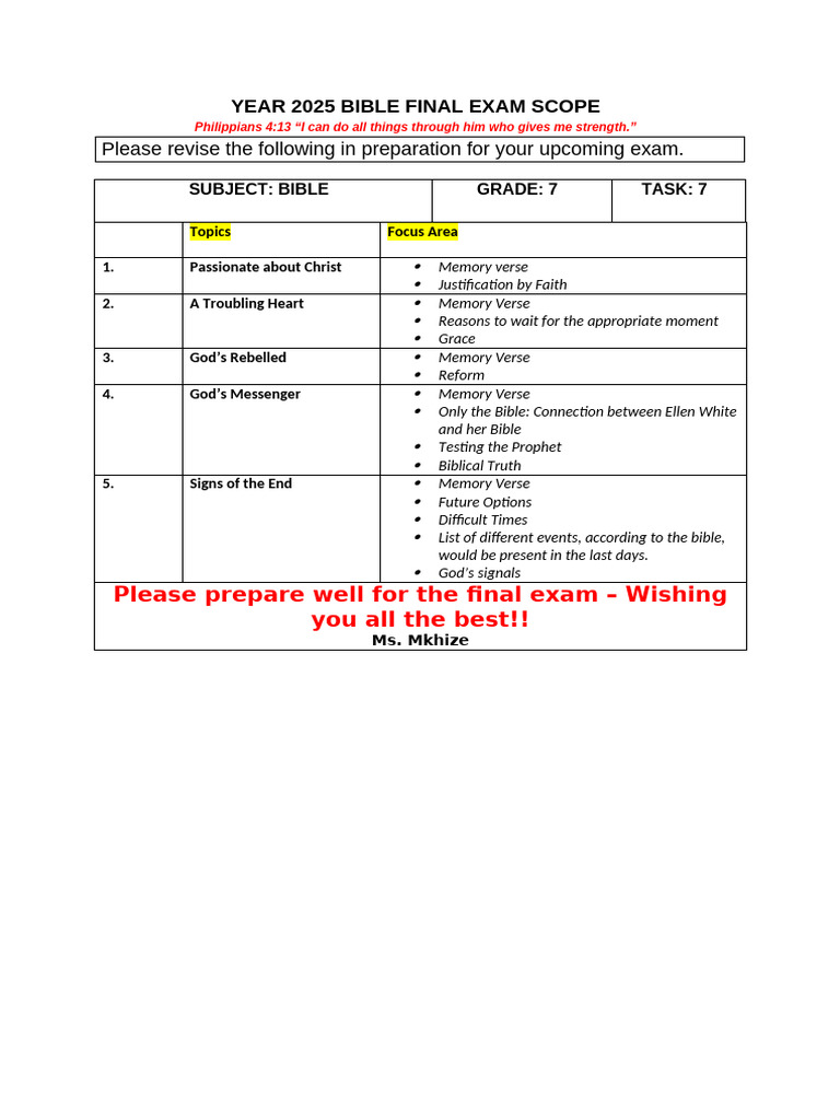 Final Exam Scope Bible | PDF