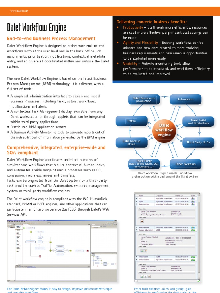 Dalet Workflow Engine PDF | PDF | Business Process Management | Systems ...