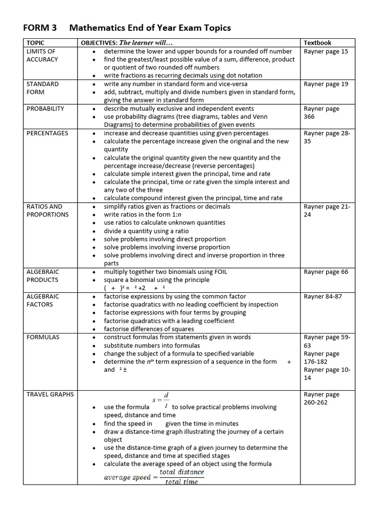 Form 3 Eoy Topics | PDF | Trigonometric Functions | Multiplication