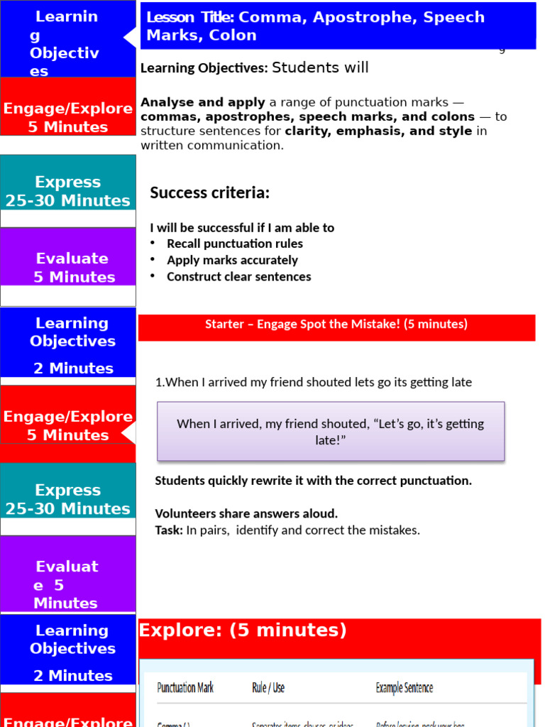 Week 11 Day 4 Punctuation (Comma, Apostrophe, Speech Marks, Colon ...
