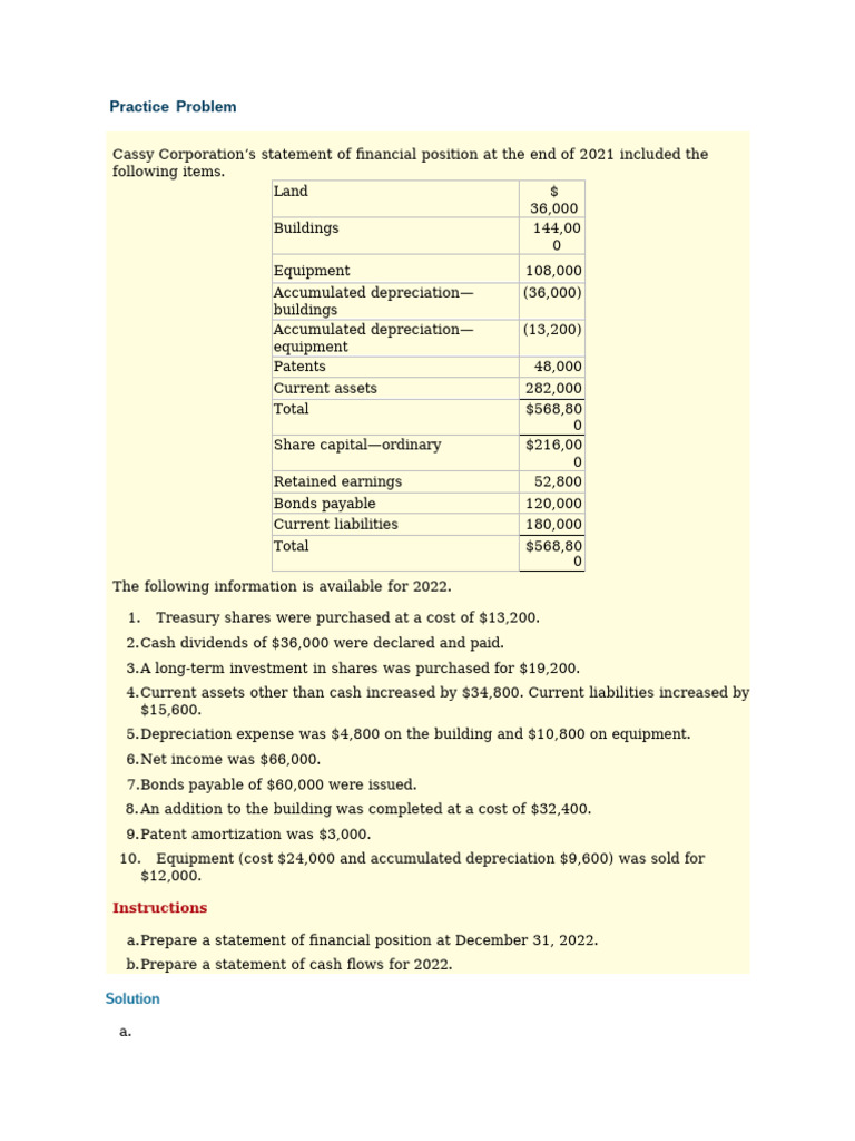 Cassy Corporation Financial Statements 2022 | PDF | Balance Sheet ...