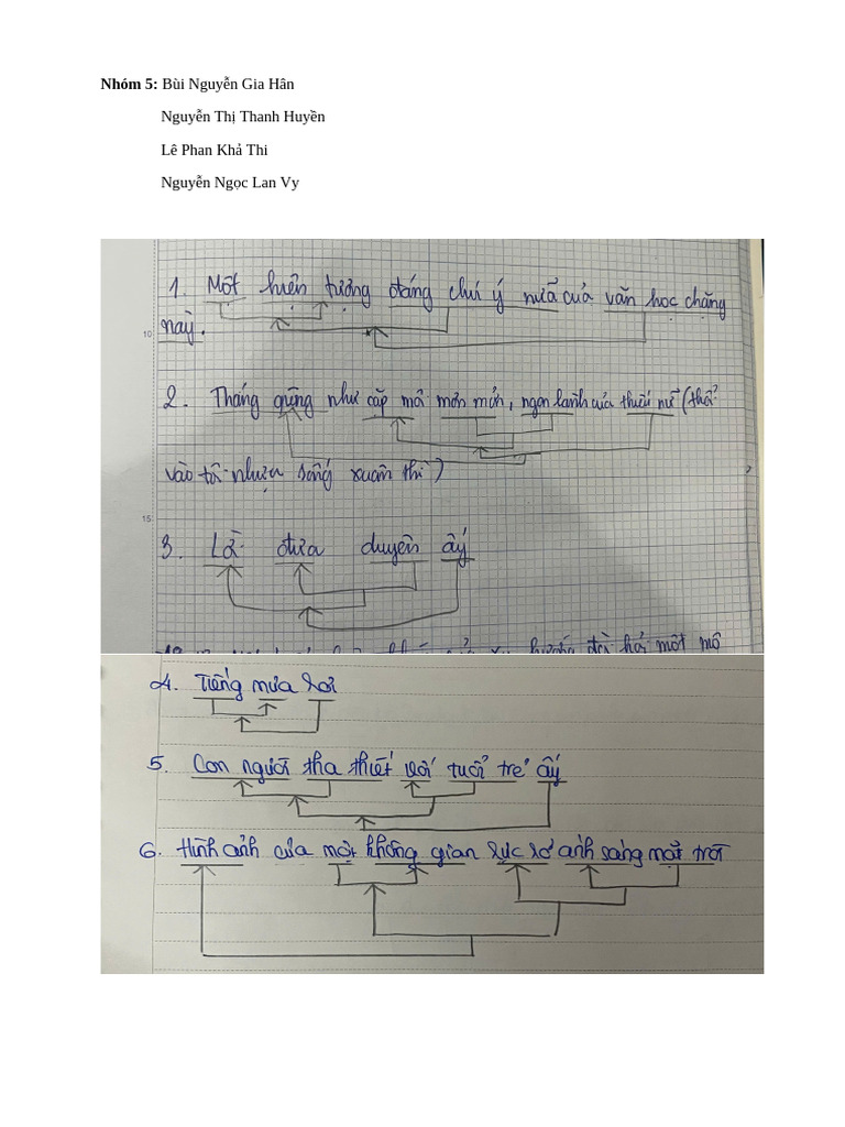 NHÓM 5 - NGỮ DANH TỪ | PDF