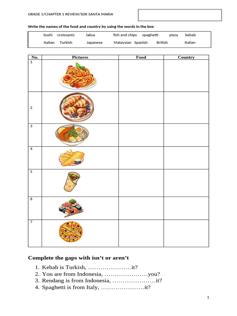 Grade 5 Chapter 1 | PDF | Japanese Cuisine | Curry