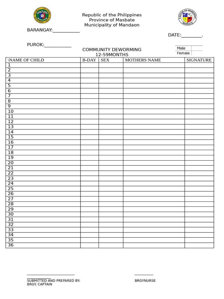 Deworming Form 12-59 Mos | PDF