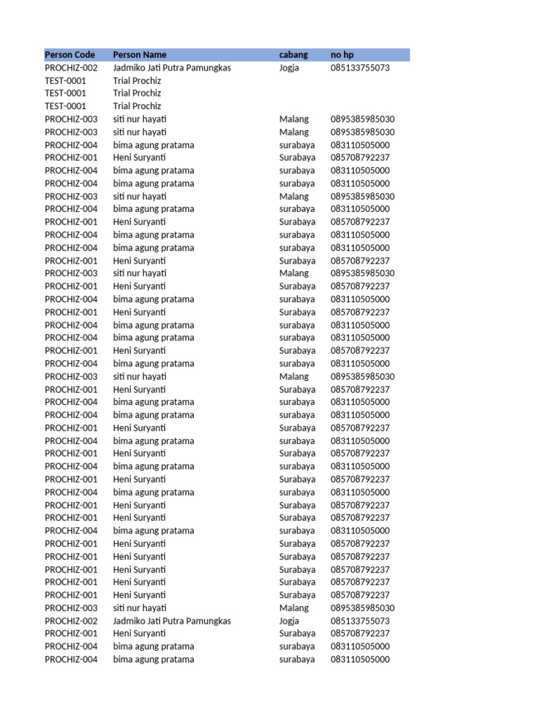 Answers of Absen Check in 2025-11!11!203420 | PDF | Food Industry | Foods