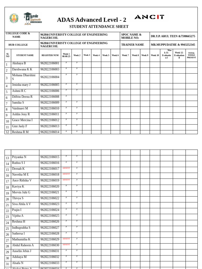 Adas Advanced Level 2 Attendance Sheet | PDF